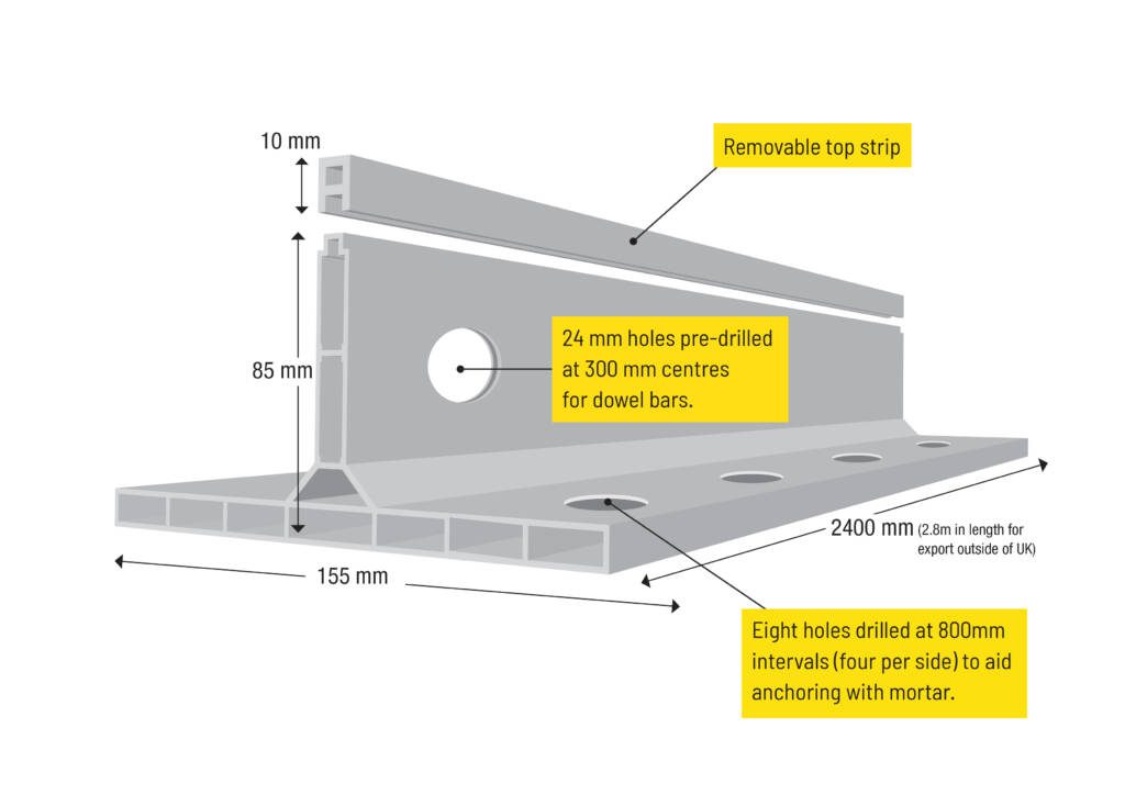 K-Form UPVC Screed Rail | We Are SDG