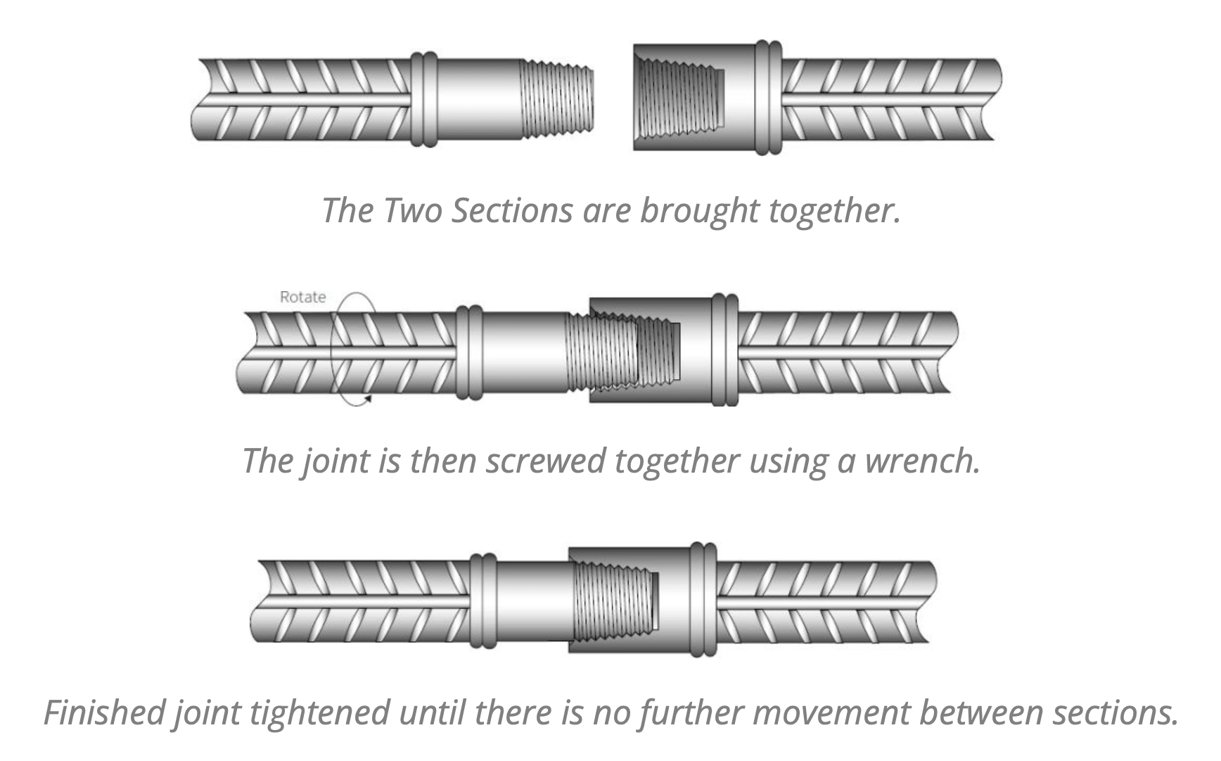 HT.S Standard Coupler | We Are SDG