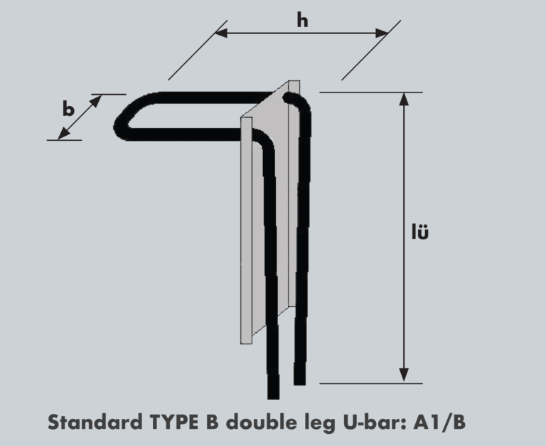 Starter Packs - Reinforcement Systems | We Are SDG