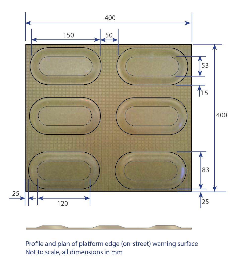 Tactile Paving | We Are SDG