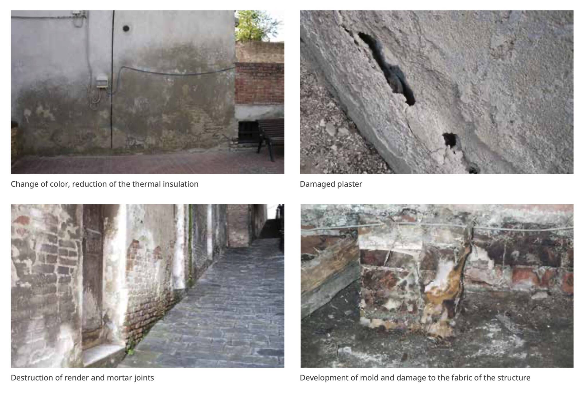 Preventing Rising Damp in Masonry | We Are SDG
