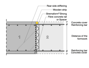 Advanced Formwork Solutions: Exploring Stremaform® Permanent Formwork ...